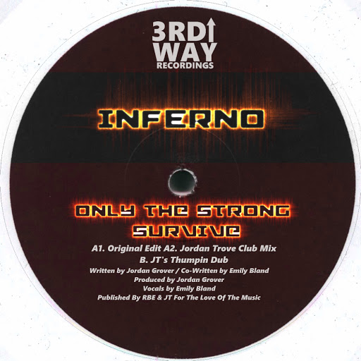 Only The Strong Survive (Jordan Trove Club Mix) - YouTube Music