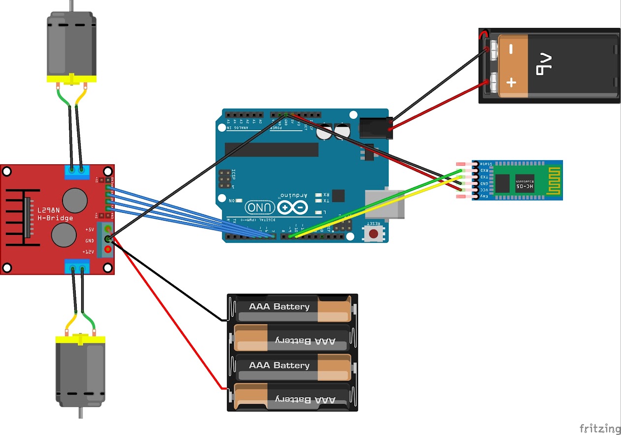 Softwareserial Arduino 教學 Hiporgon