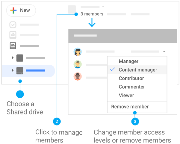 Shared drives cheat sheet - Google Workspace Learning Center