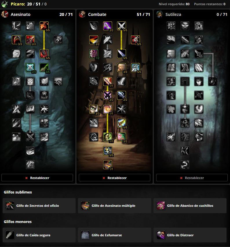 Guía Pícaro Combate Wotlk Wrath Of The Lich King Classic Alter Time