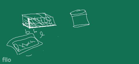 Why is the volume of cuboid lbh | Filo