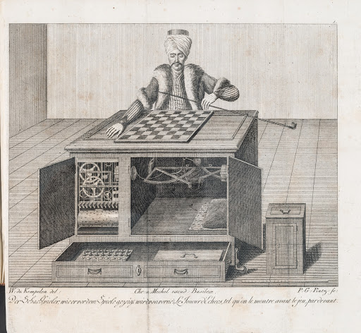 Wolfgang von Kempelen — Google Arts & Culture