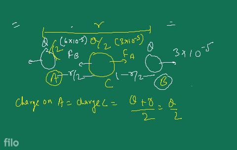 Two equally charged identical metal spheres A and B repel each other with..