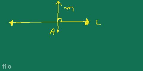 Worksheet 41. Draw a line PQ. Take a point R on it. Draw a line RS perpe..