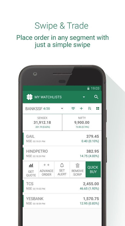 Religare Dynami - Android Apps on Google Play