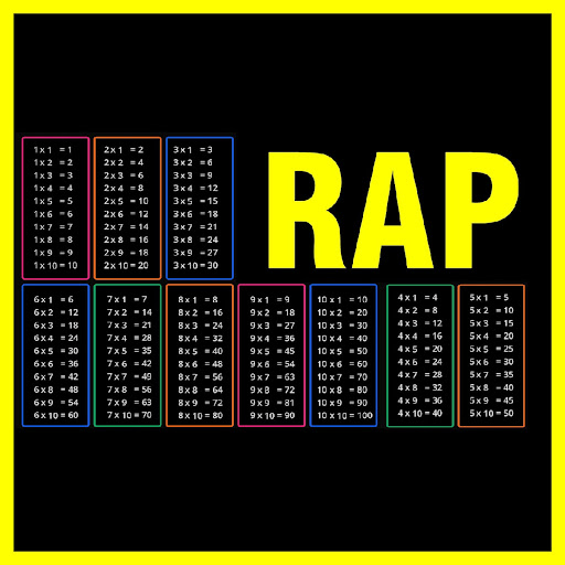 Rap de Las Tablas de Multiplicar - YouTube Music