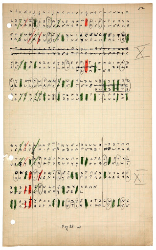 Top Secret! Encryption in the Second World War — Google Arts & Culture