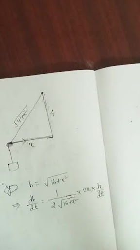 The string shown in fig is passing over small \& smooth pulley rigidly at..