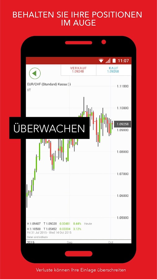 IG CFD Trading und Forex – Android-Apps auf Google Play