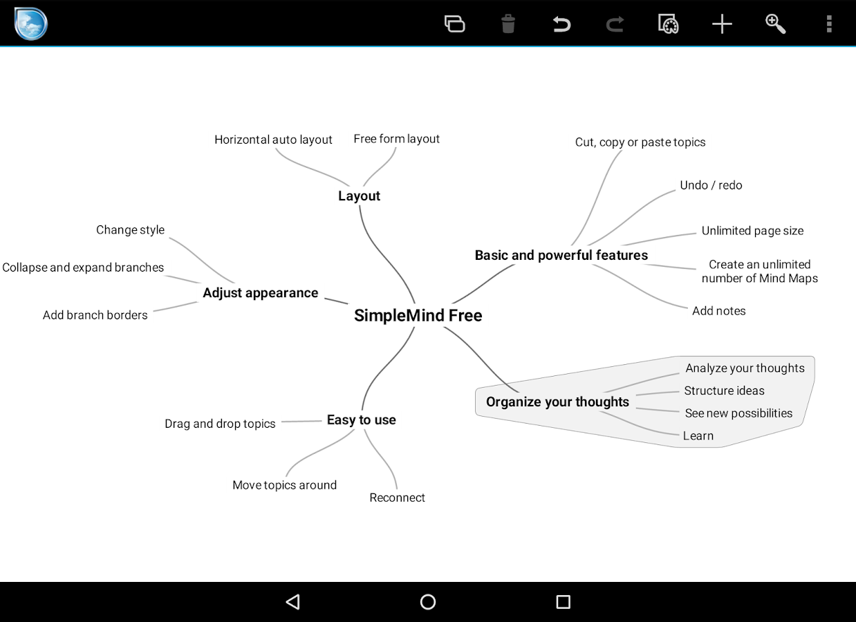 Simplemind Mind Mapping 1 25 0 - http://sxtze.over-blog.com/