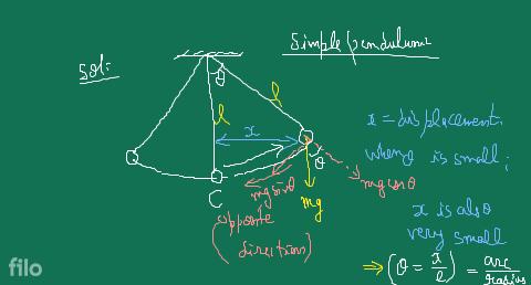 some systems executing simple harmonic motion | Filo