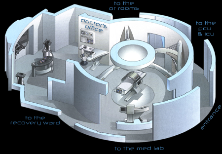 PROLOGUE: Supplementary [Sickbay]