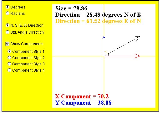 Yale High School Physics Vector Components