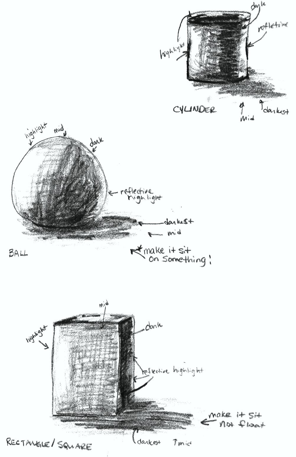 Kentee Suone Pasek S Art 101 Basic Drawing Handouts