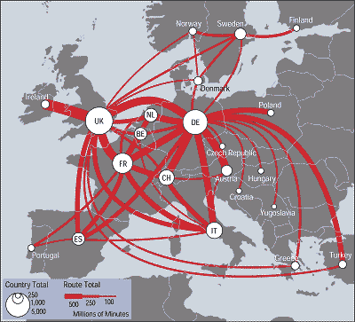 Achilles Maps Flow Maps