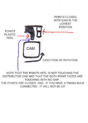 DISTRIBUTOR STUFF - Fifers Reliant Hints & Tips