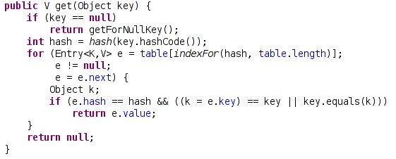Actifsource Generating Hashmaps For Primitives