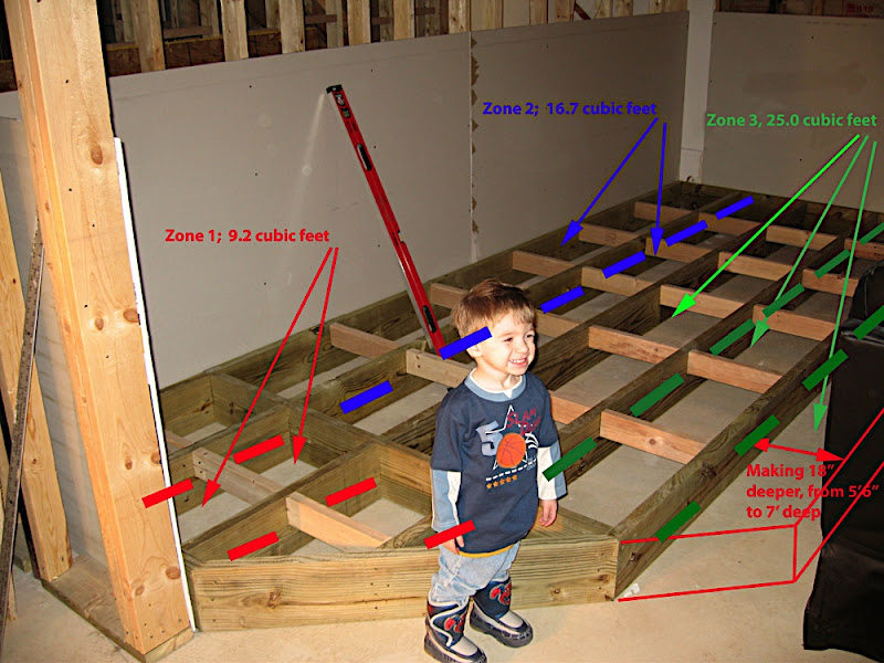 Fixing my riser: Broadband bass trap and from 5 ft 6 inch to 7 ft deep ...