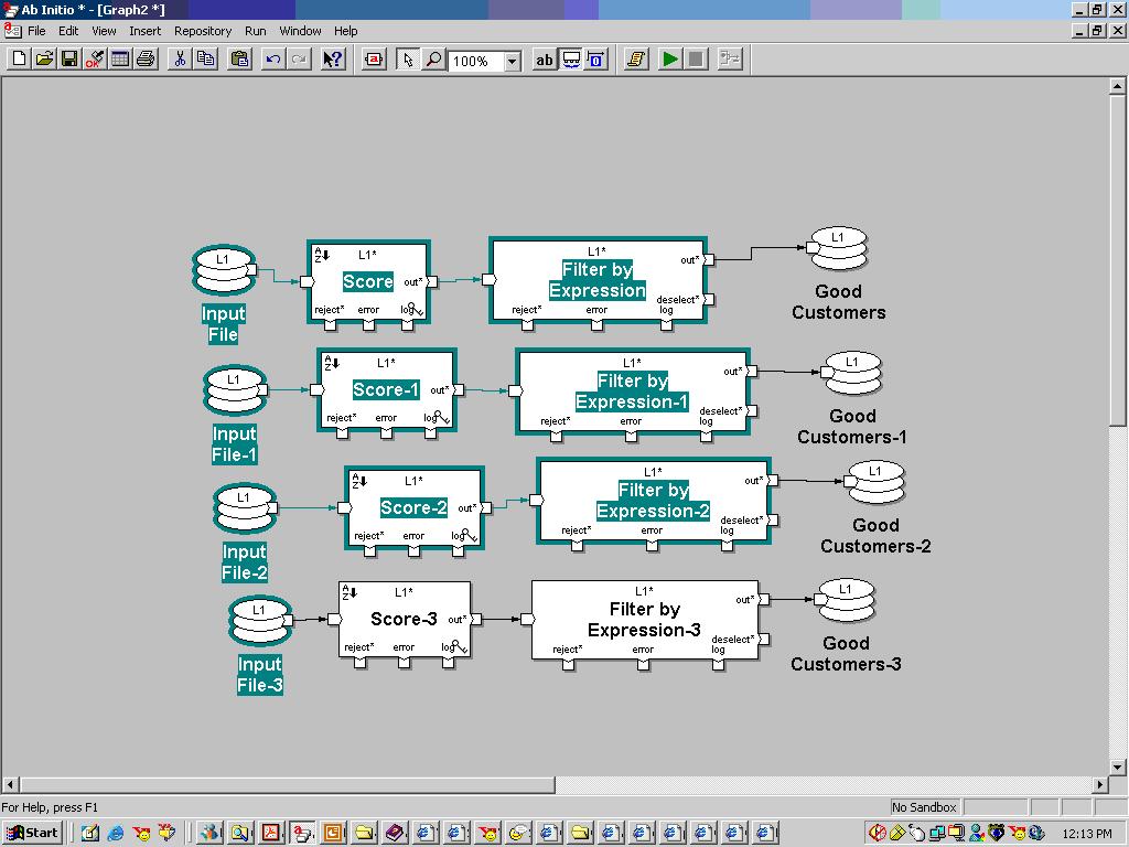 Ab Initio Tutorials Parallelism