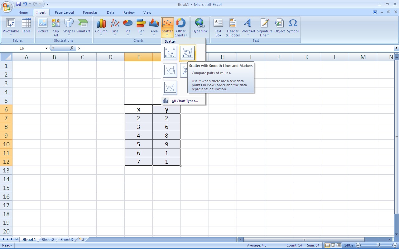 how to in excel: Plot X vs Y axes data