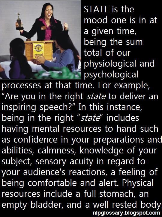 Nlp Glossary State