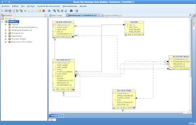 Oracle Data Modeler – Jaehoo Weblog