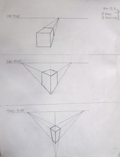Haley Preston 1 2 And 3 Point Perspective Boxes And House With Shading