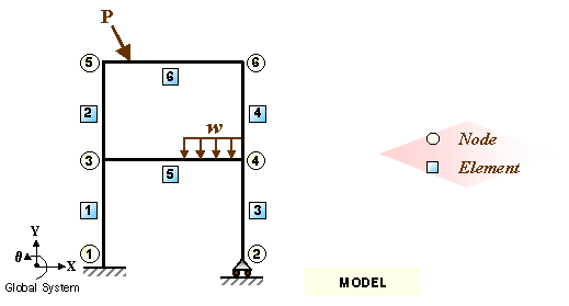 Microfeap | GoJava Media