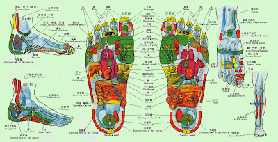 Pusat Rawatan Islam Elmufeed Refleksologi Urut Tapak Kaki