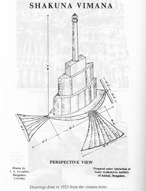 Shivakar Bapuji Talpade Bharadwaja Vaimanika Shastra Rigveda Vimana