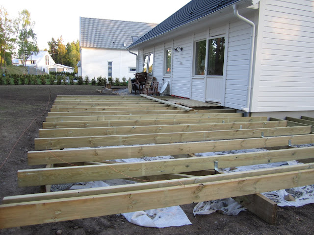 Projekt Altanbygge | Byggahus.se