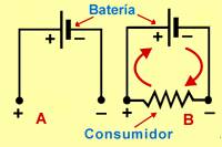 Electricidad Fuente De Fuerza Electromotriz Fem O Fuente De Voltaje