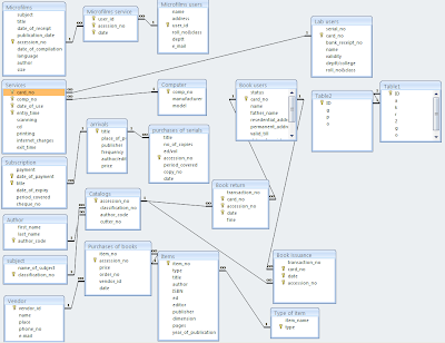 Library Management System Software Tutorial Jinni