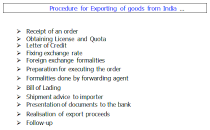 How To Export Goods From India? Steps for Exporting Goods