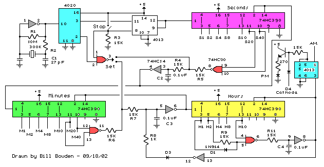 Electronic Hobby Circuits Digital Clock Circuit Diagram