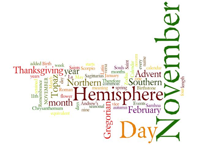 The Keough Corner November Birthdays Anniversaries
