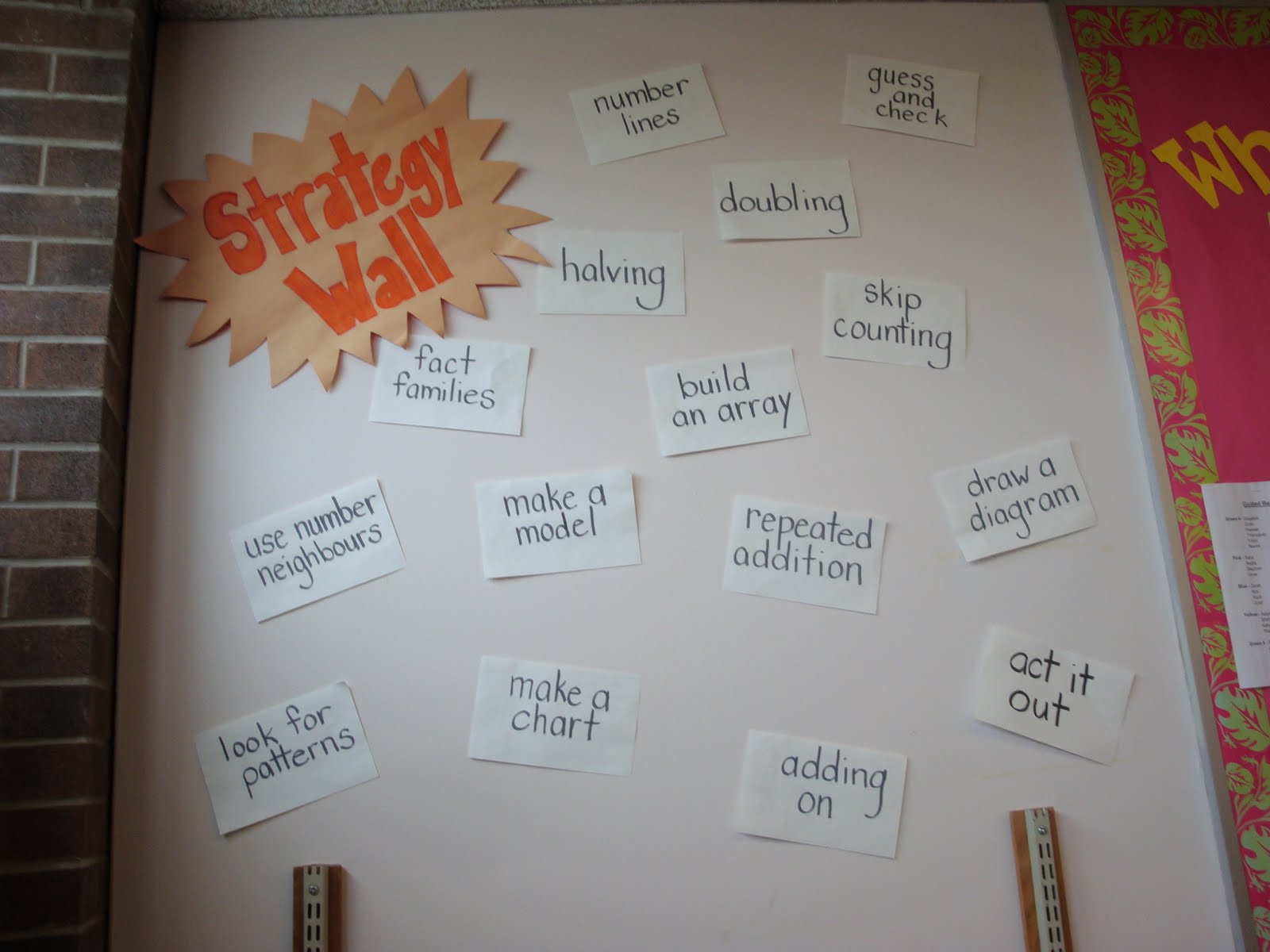 Demonstration Classroom Sharing Problem Solving