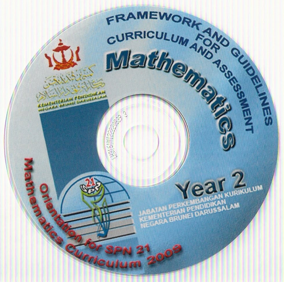 Mathematics Unit Teaching And Learning Resources For Primary Mathematics