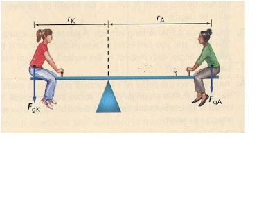 T T T Torque Math Problems Dealing With Torque
