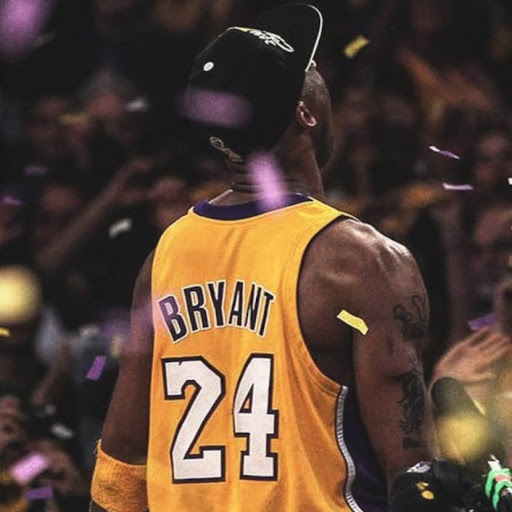 Área de figuras planas | Mind Map