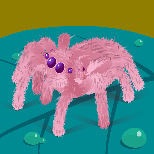 Changing the way you learn | Mind Map