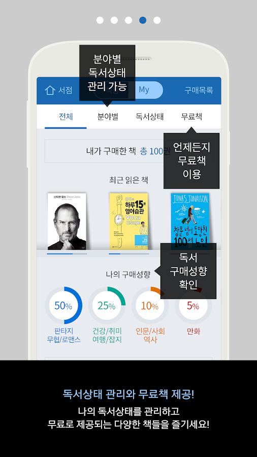 예스24 eBook - YES24 eBook - Google Play の Android アプリ
