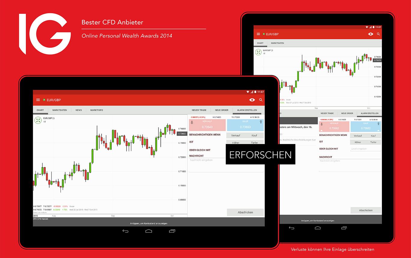 IG CFD Trading und Forex – Android-Apps auf Google Play