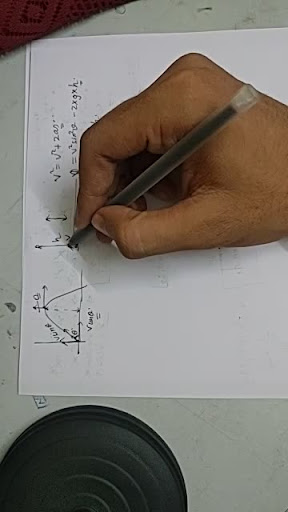 The Horizontal Range Of An Oblique Projectile Is Equal To The Distance Th