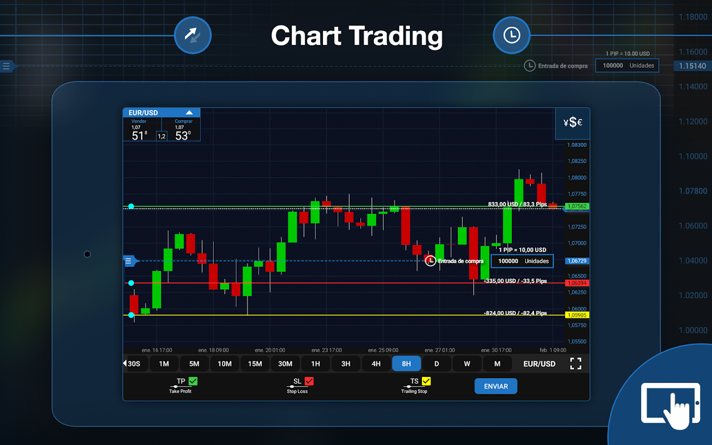 OANDA fxTrade for Android - Aplicaciones de Android en Google Play