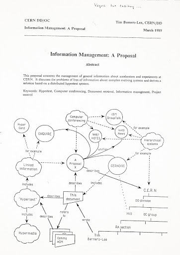 An image of the first page of Tim Berners-Lee's proposal for the World ...