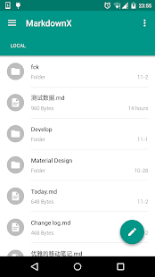 Top 10 Best Android Apps for the Writers