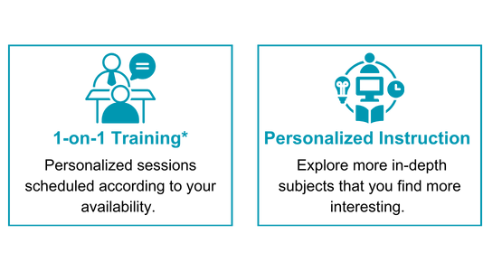 Microsoft Azure Fundamentals Training | Best IT & Professional ...