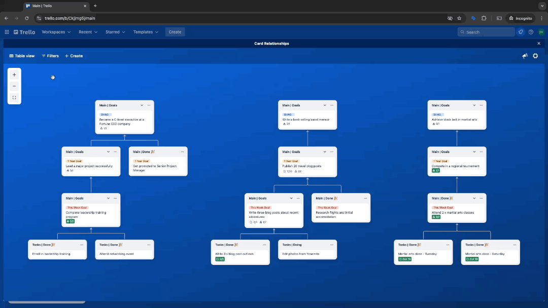 Card Relationships for Trello Power-Up | Trello