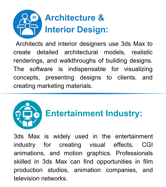 3Ds Max Course | Best IT & Professional Certification Training Institute